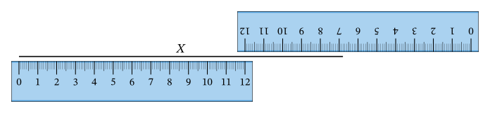 Lesson: Measuring Lengths | Nagwa