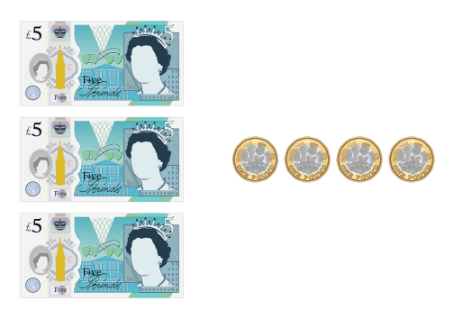 Lesson Counting Money Pounds Nagwa lesson-counting-money-pounds-nagwa