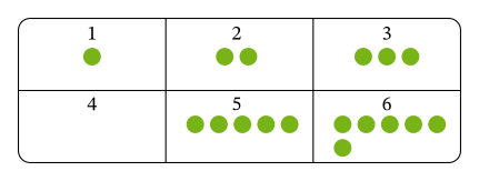 Lesson: Counting Forward to 10 | Nagwa