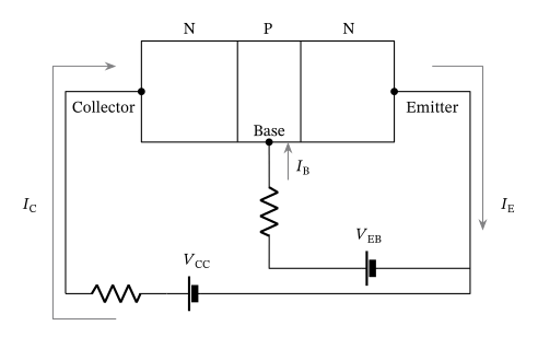 Lesson: Transistors | Nagwa