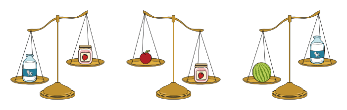 Lesson: Comparing Masses Indirectly | Nagwa