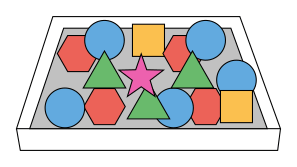 Lesson: Using Graphs to Sort Objects | Nagwa