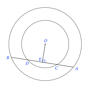 Leçon : Identifier et utiliser des parties d'un cercle | Nagwa