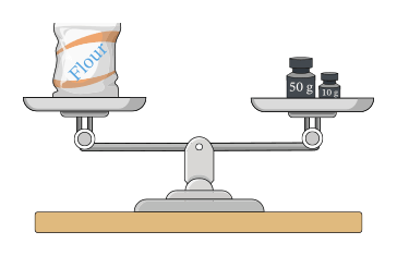 Lesson: Grams | Nagwa