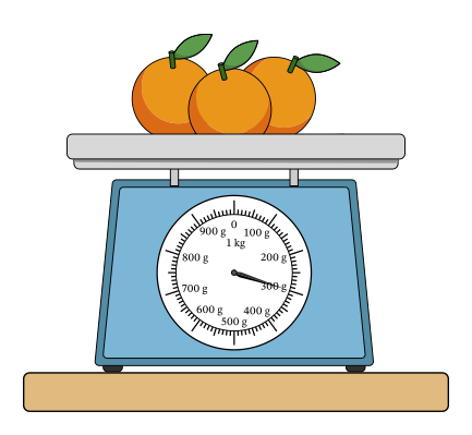 Measuring Mass Clip Art