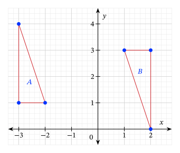 Lesson: Combining Transformations | Nagwa