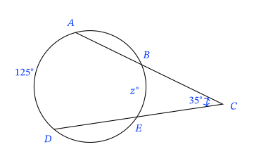 Lesson: Angles of Intersecting Lines in a Circle | Nagwa