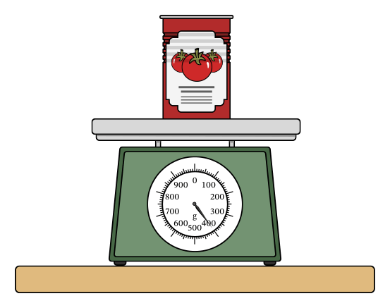 Lesson: Grams | Nagwa