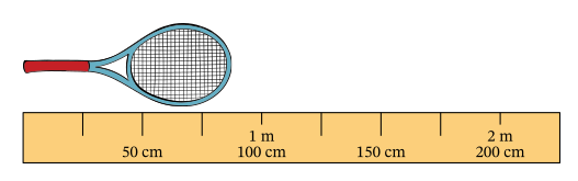 Lesson: Meters | Nagwa