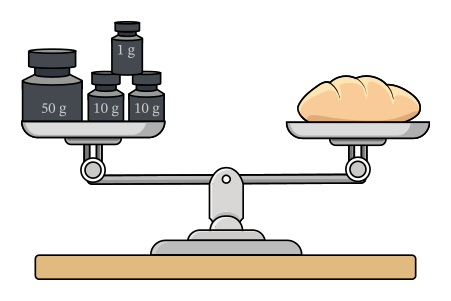 Lesson: Grams | Nagwa