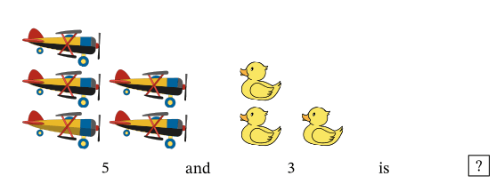 Lesson: Putting Objects Together | Nagwa